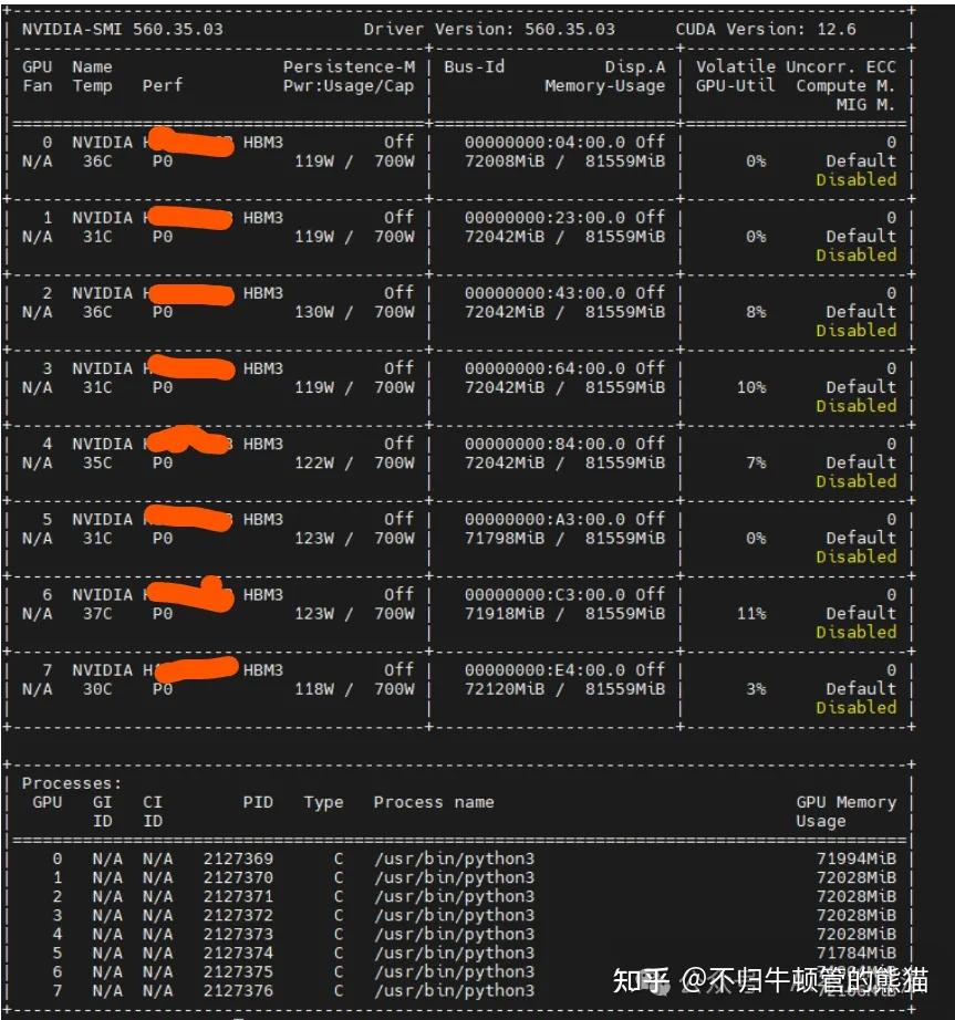 手把手教你基于vllm大模型推理框架部署Qwen3-MoE - 知乎