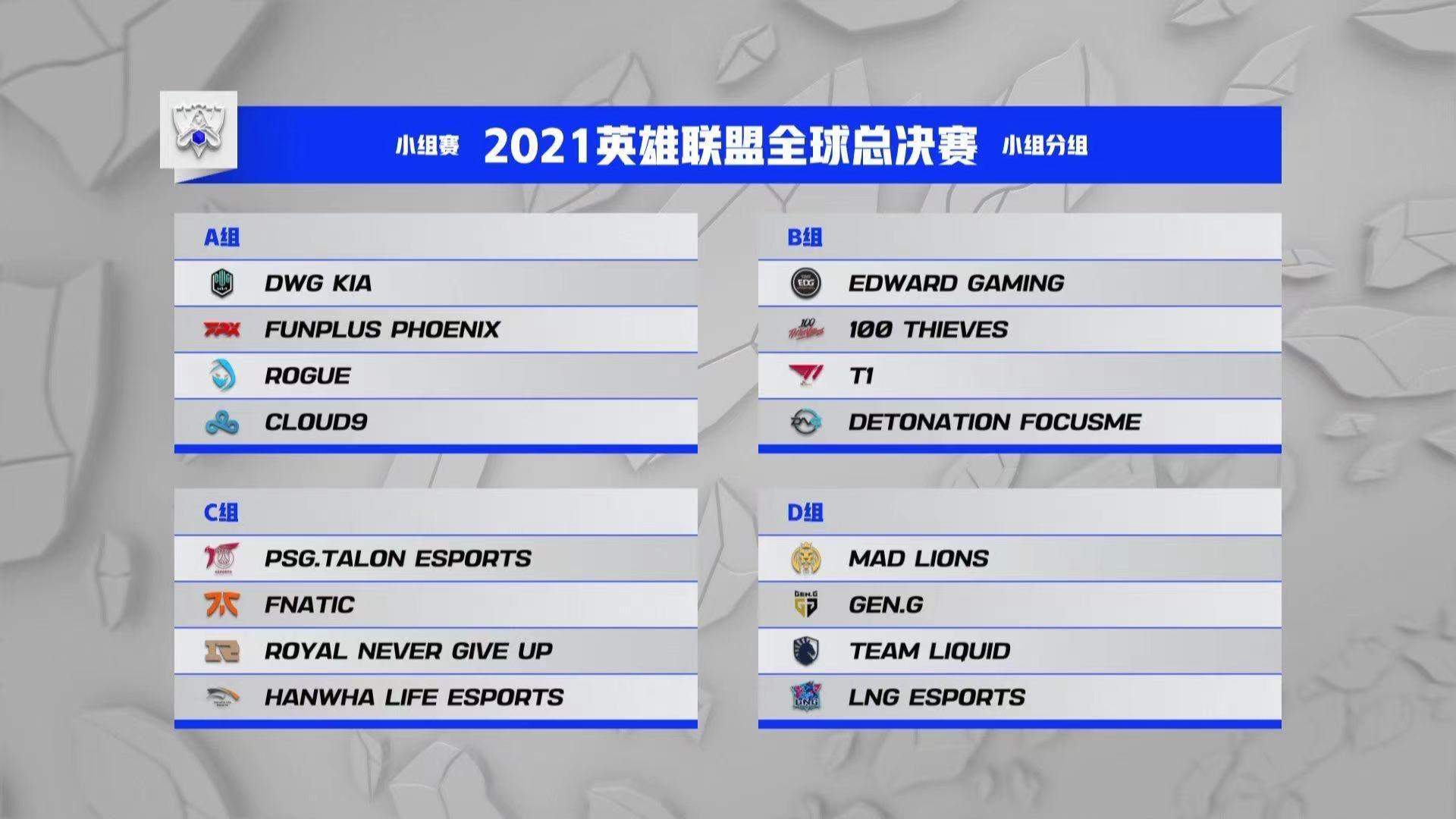 C9横扫PCE后，S11小组赛赛程正式确定，LPL四队首日均会亮相 - 知乎