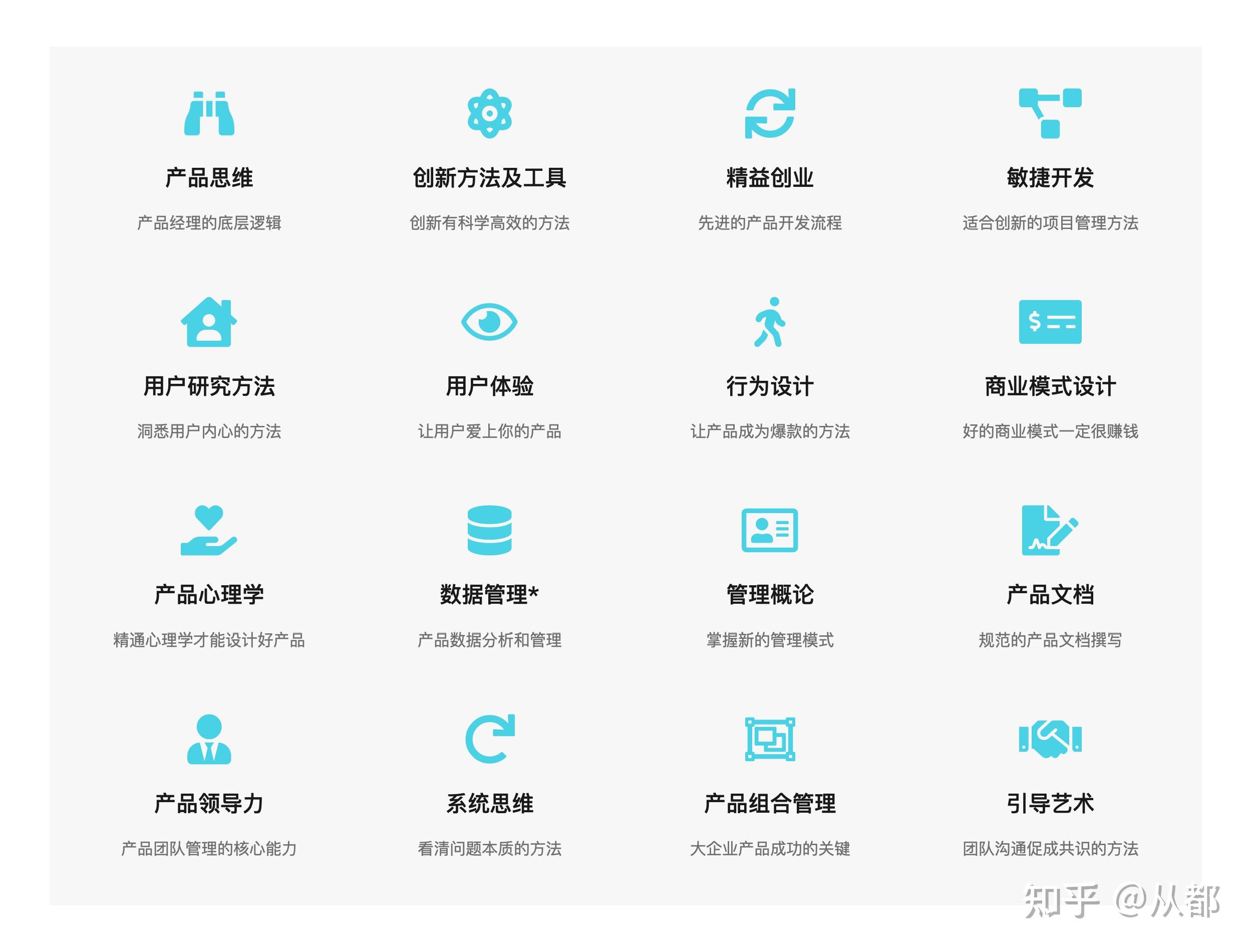 UCPM大家有了解吗？ - 知乎
