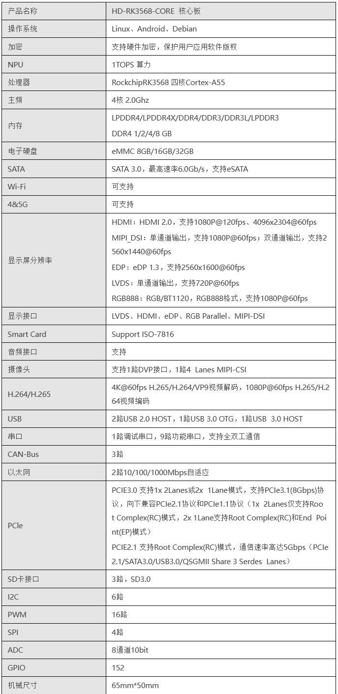 Cortex-A55和Cortex-A73处理器的区别 - 知乎