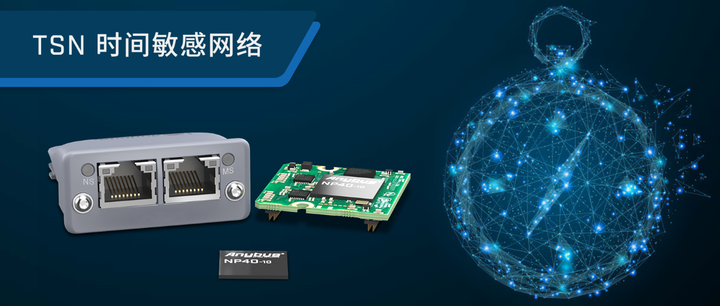 HMS新品 | 全球首款支持 CC-Link IE TSN 的嵌入式模块 - 知乎