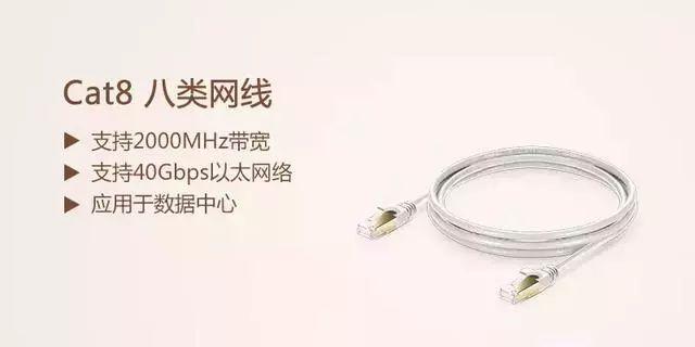 CAT8 八类网线是何方神器？ - 知乎