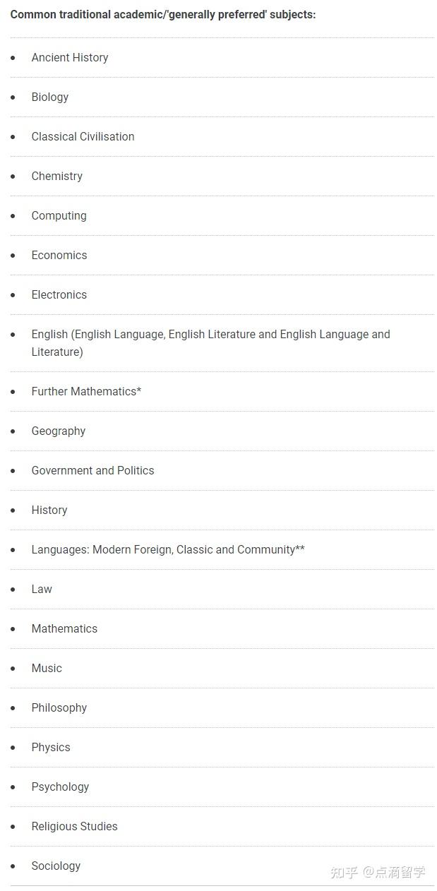 25Fall申请英国G5/美本，青睐这些IB“促进性课程”！ - 知乎