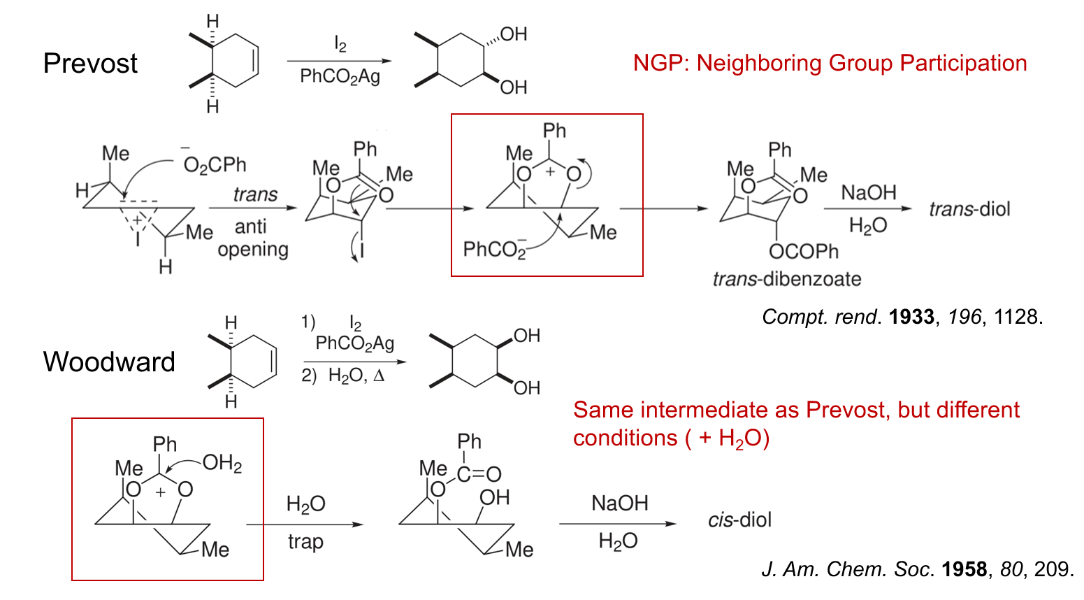 prevost反应和Woodward双羟化反应的两个进攻位点为什么不同? - 知乎
