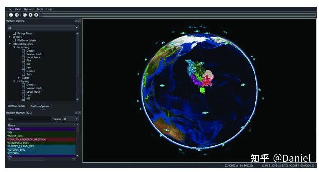 《军事仿真学习笔记》-之三-3 国外仿真平台-AFSIM - 知乎