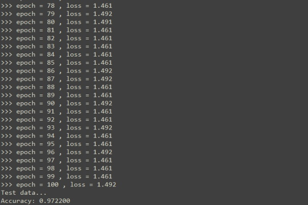 在TensorFlow框架下实现DBN网络？ - 知乎