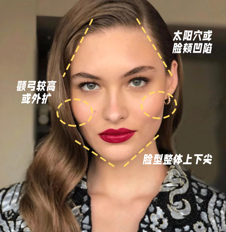 菱形脸的类型，菱形脸变美攻略！ 知乎