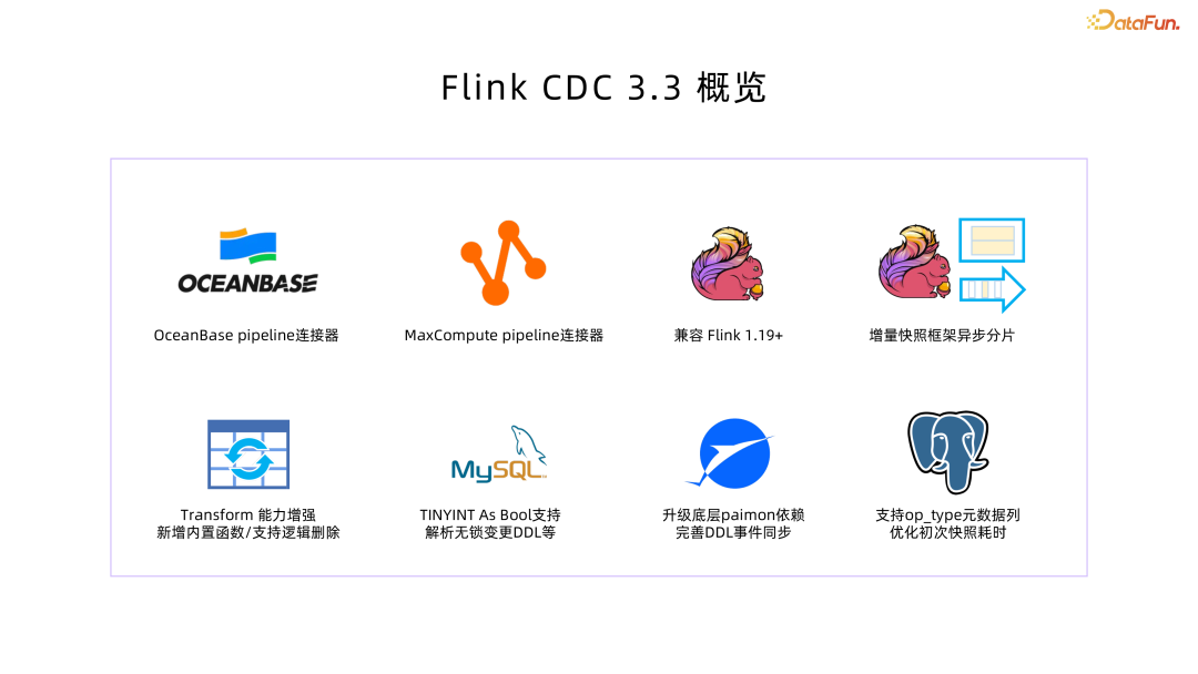 Flink CDC 3.3 版本解读 - 知乎