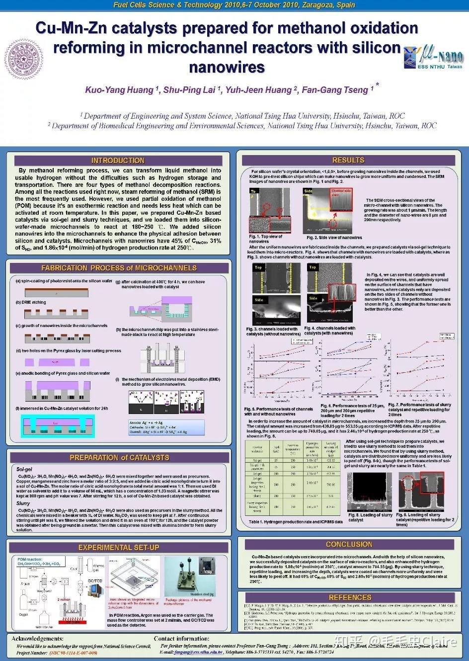 干货分享|如何做一张漂亮的poster？ - 知乎