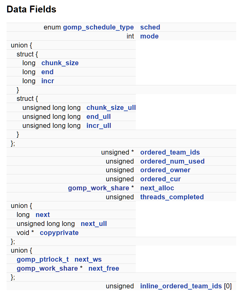 gcc是怎么实现OpenMP的？ - 知乎