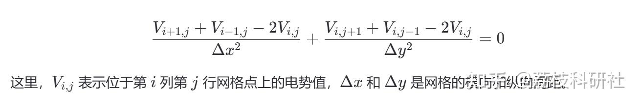【采用二维有限差分法FDM算法来解决泊松方程】在使用2D Poisson方程计算平行板电容器的电场时，将一个二维平行板电容器的横截面放置在计算 ...