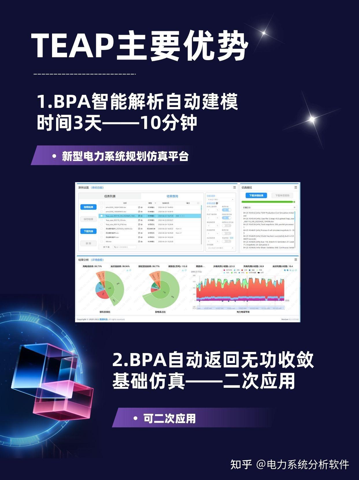 TEAP-主要优势 - 知乎