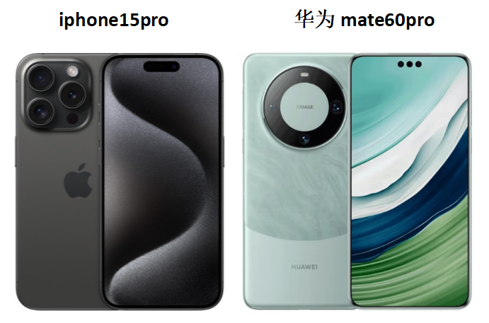 iphone15pro和mate60pro买哪款好？苹果15pro和mate60pro区别 - 知乎