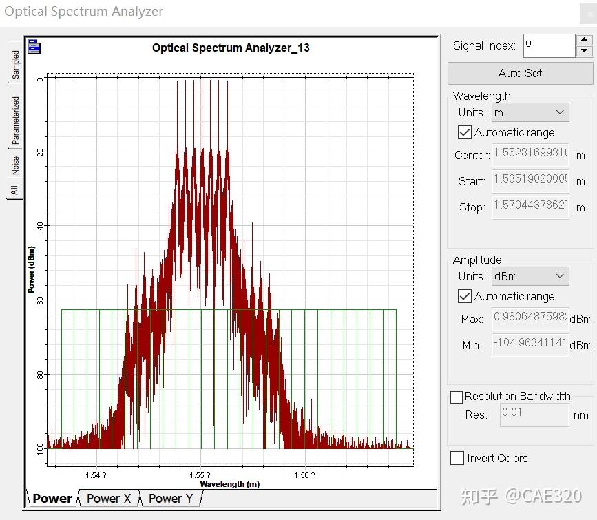基于OptiSystem的LD\LED\EDFA仿真分析 - 知乎