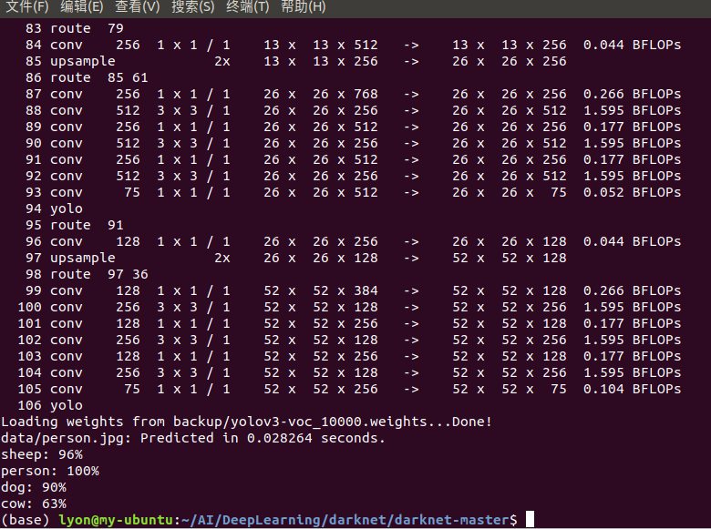 【目标检测实战】Darknet—yolov3模型训练（VOC数据集) - 知乎