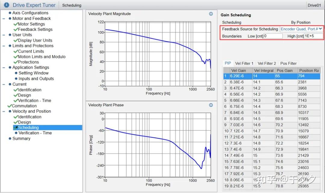 Elmo EAS II调试指南 - 知乎