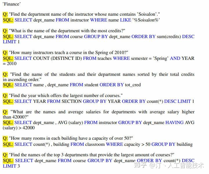 NL2SQL进阶系列(5)：论文解读业界前沿方案（DIN-SQL、C3-SQL、DAIL-SQL）、新一代数据集BIRD-SQL解读 - 知乎