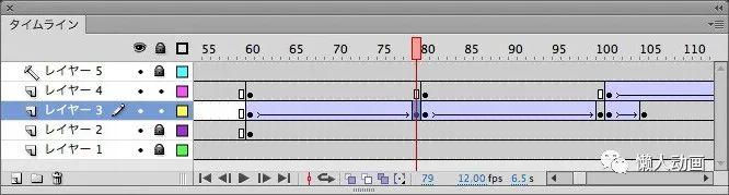 【1996-2023】Flash/Animate软件时间轴变迁史 - 知乎