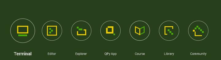 酷站推荐 - qpython.com - QPython | Python on Android - 知乎