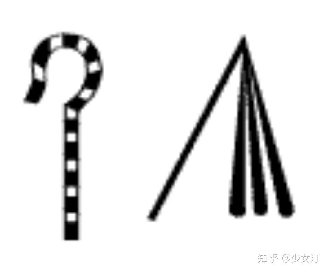 汀的微课堂：认识古埃及符号1 - 知乎