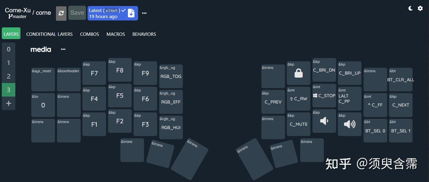 对于Corne Keymap的认识 - 知乎