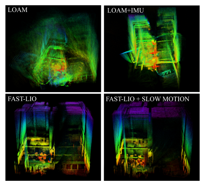 FAST-LIO(一)：论文简要介绍 - 知乎