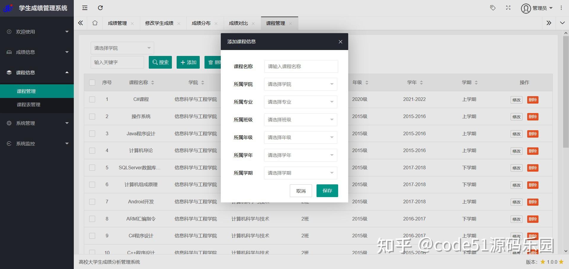 基于SSM+SpringBoot+Thymeleaf+LayUI的高校大学生成绩分析管理系统(附论文) - 知乎
