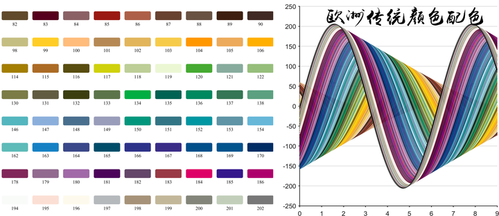 Matlab科研绘图颜色补充(特别篇7)—206种欧洲传统颜色 - 知乎