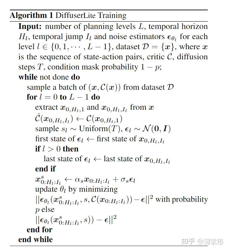 基于扩散模型的实时规划框架DiffuserLite - 知乎