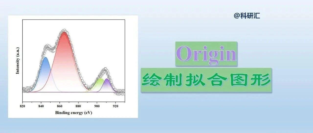 Origin绘图 | XPS、拉曼光谱数据拟合渐变上色教程！ - 知乎