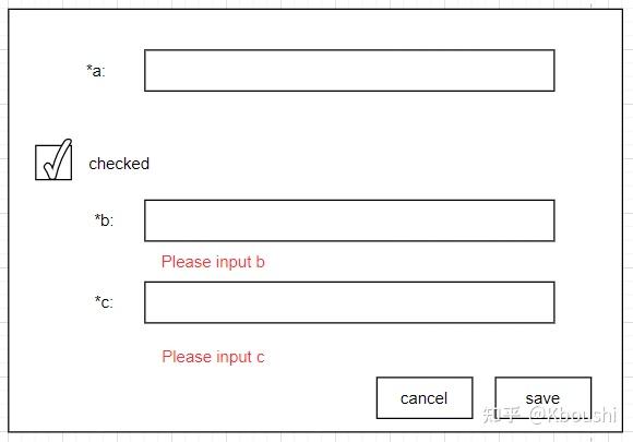 elementui校验Dialog弹框中form表单checkbox可选择项 - 知乎