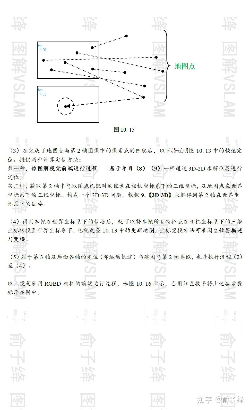 《图解VSLAM》10. 图解前端 - 知乎