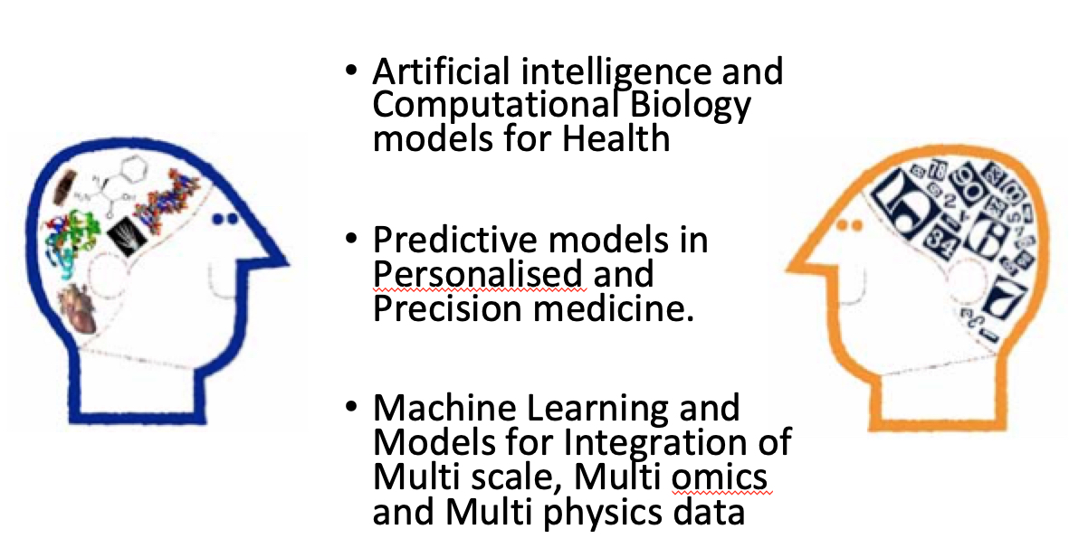 国内外有哪些不错的AI4Science的组或实验室？ - 知乎