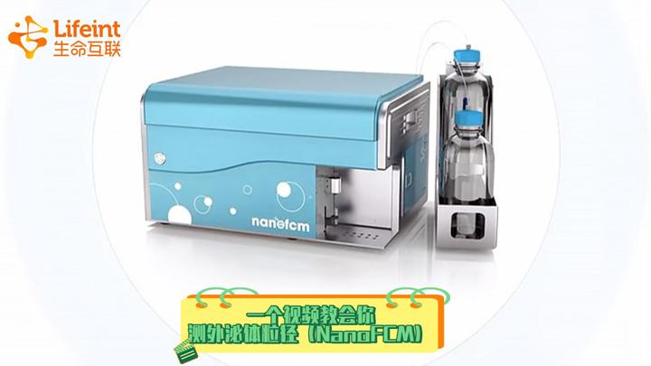 一个视频教会你测外泌体粒径（NanoFCM） - 知乎