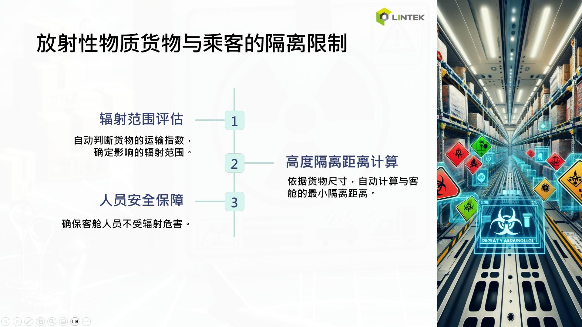 SkyLoad iQ：AI驱动的航空货运智慧装载解决方案 - 知乎