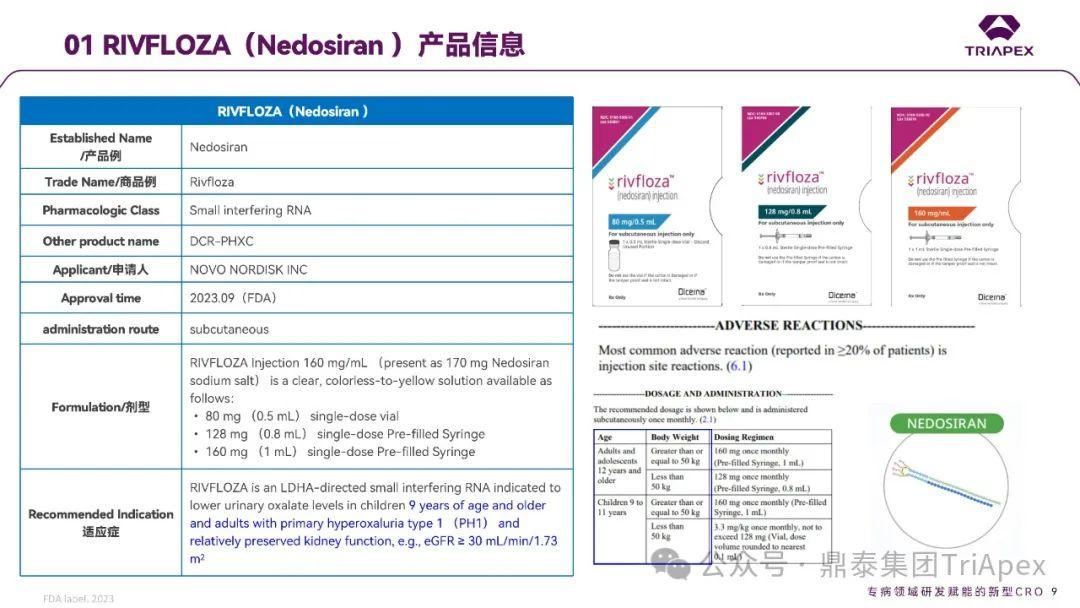 他山之石-6丨GalNAc-siRNA 药物 Nedosiran 上市历程及临床开发路径总结 - 知乎