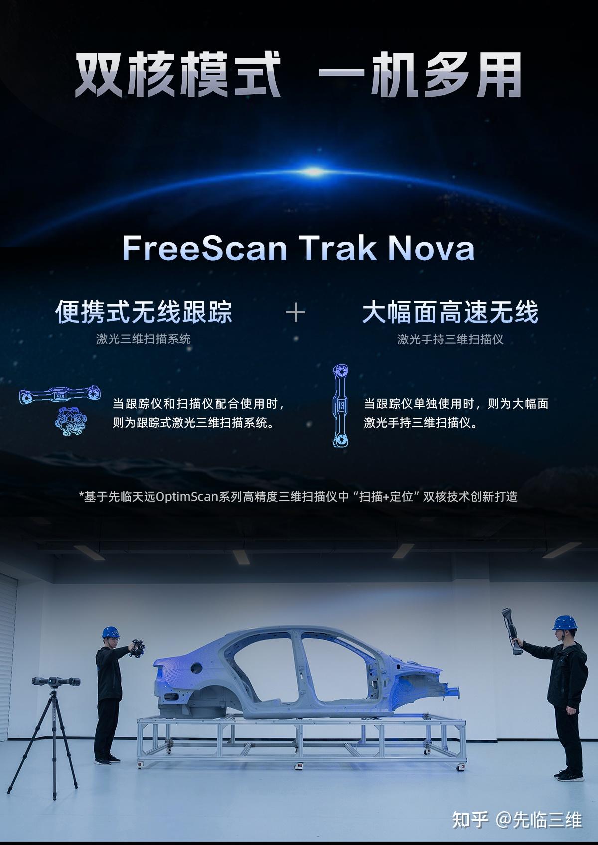 便携跟踪 x 大幅面手持激光！先临三维FreeScan Trak Nova双核无线跟踪激光三维扫描系统全球同步上新 - 知乎