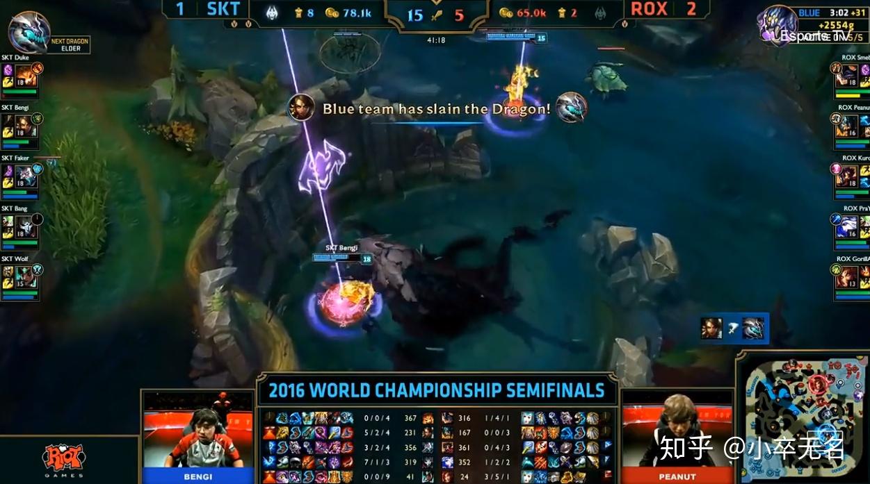 为什么s6 skt打rox tiger被称为最强bo5 明明决赛打ssg也是bo5拉满啊? - 知乎