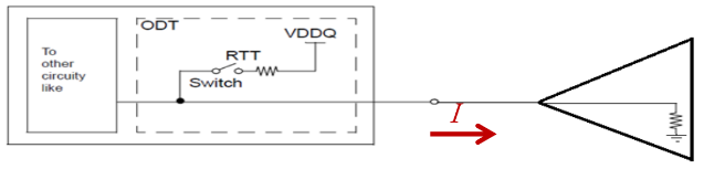 采用ANSYS进行DDR4仿真 - 知乎