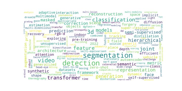 arXiv每日更新-20230102（今日关键词：segmentation, detection, 3d) - 知乎