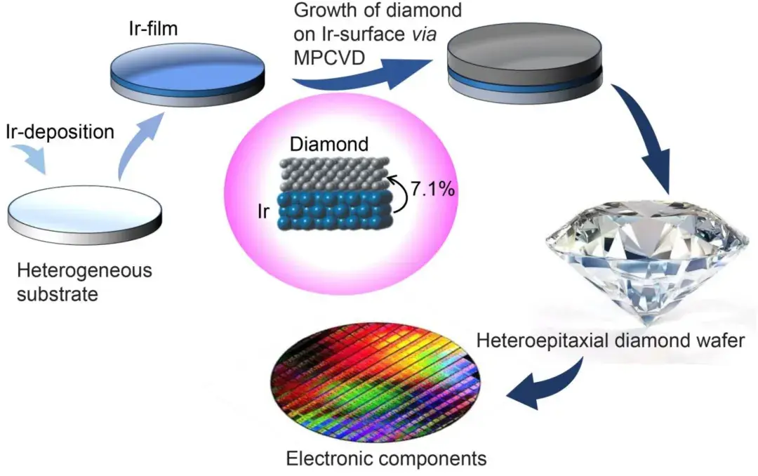 Electron 2024年第4期正式上线! - 知乎