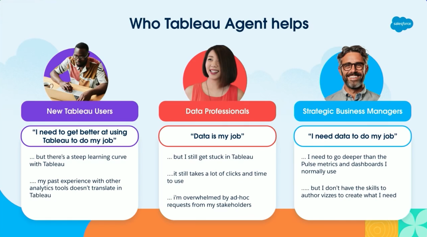 从新手到专家，Tableau Agent 如何满足不同用户的分析需求？ - 知乎