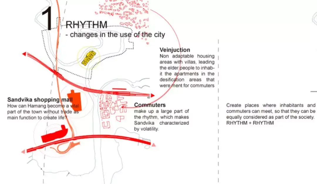 如何绘制一张好的 Mapping？ - 知乎