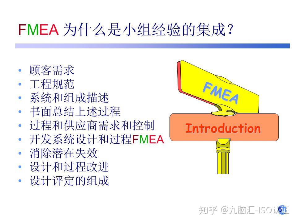 FMEA、DFMEA、PFMEA三者之间的关系 - 知乎