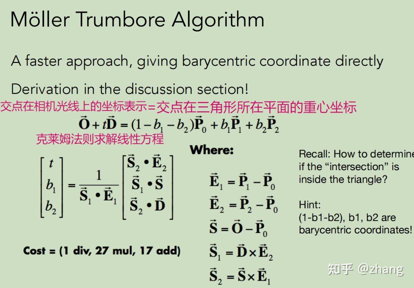 计算机图形学games101(4)-阴影生成(Shadow Mapping)&光线追踪(Ray tracing)&路径追踪(Path Tracing) - 知乎