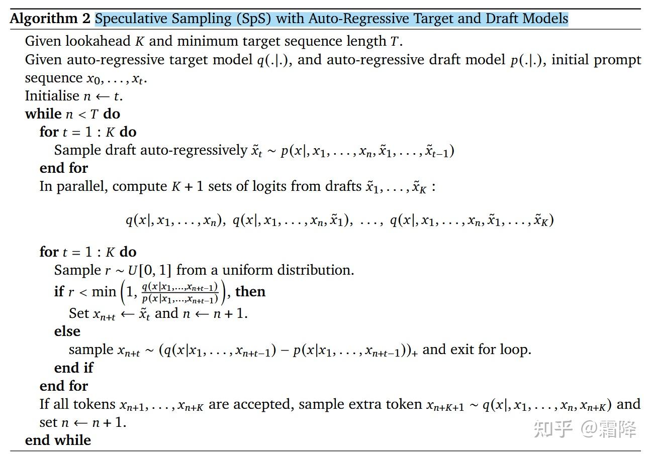 DeepMind2023Accelerating Large Language Model Decoding with Speculative Sampling - 知乎