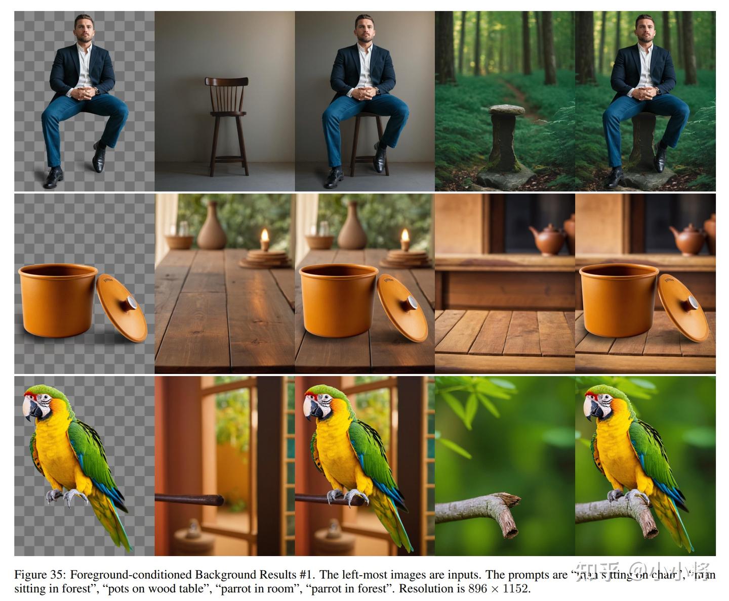 ControlNet作者最新工作LayerDiffusion让SD生成生成透明图像 - 知乎