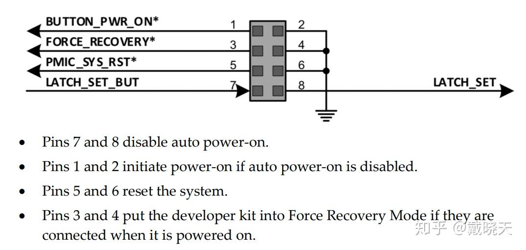 Nvidia Jetson Nano介绍与使用指南 - 知乎