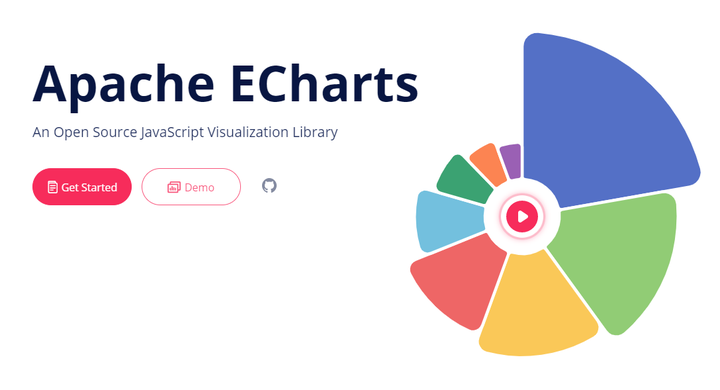 Apache ECharts - 知乎