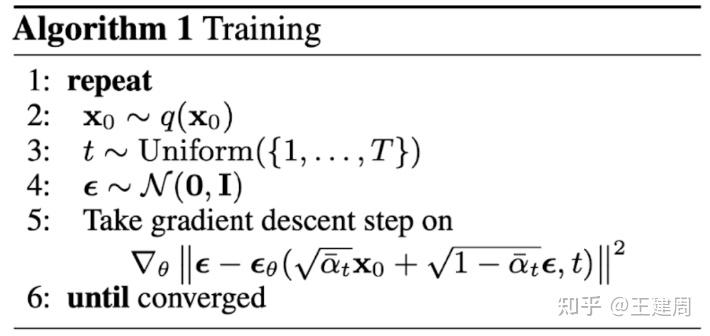 AIGC 基础，从VAE到DDPM 原理、代码详解 - 知乎